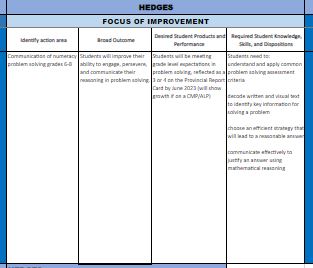 Documents - All Documents - Hedges Middle School